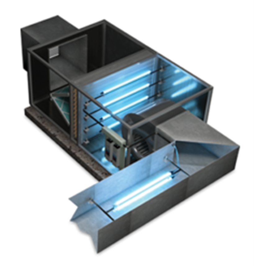 UVC: Why it's the Standard Recommended by ASHRAE/CDCCOVID?